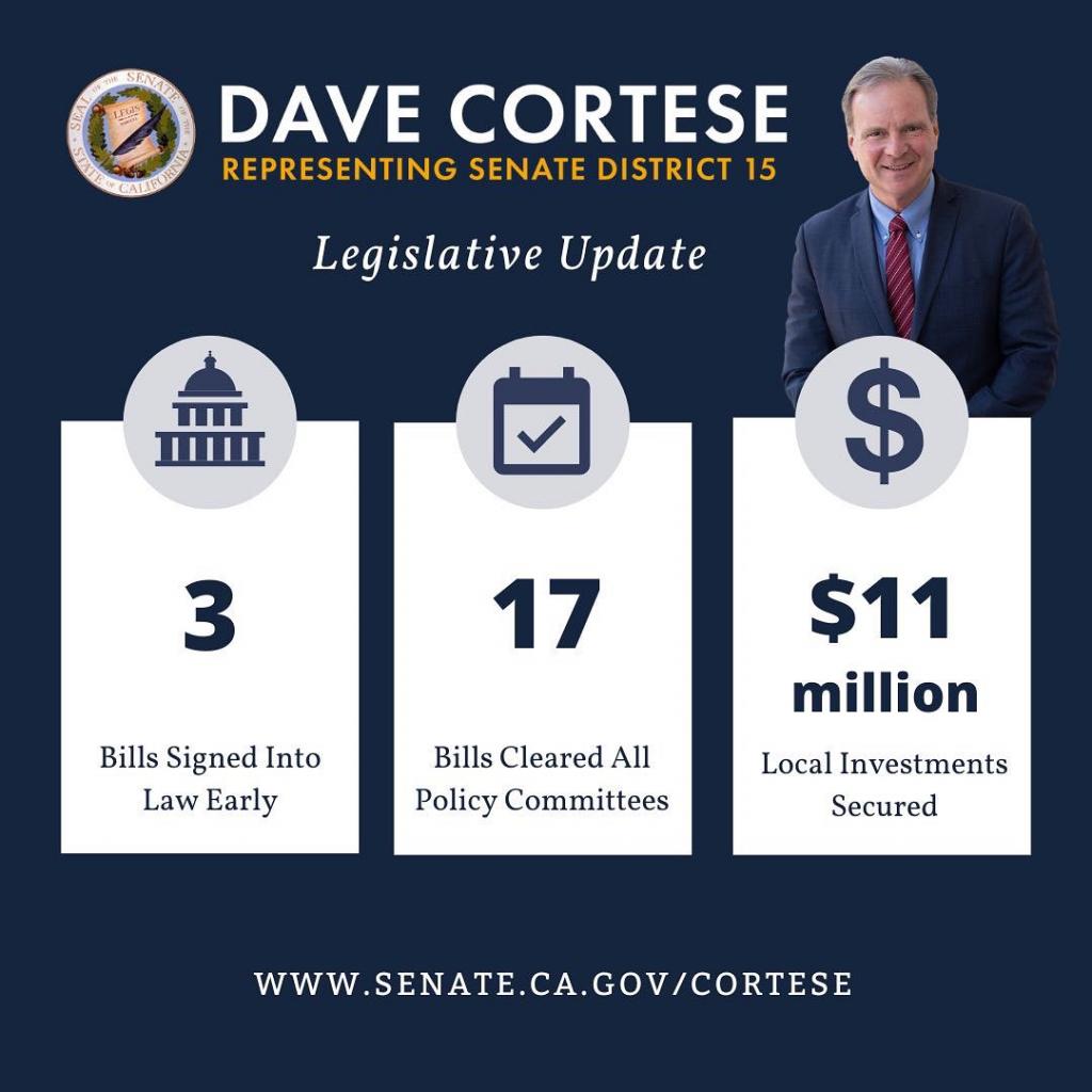 2023-2024 Legislation | Senator Dave Cortese